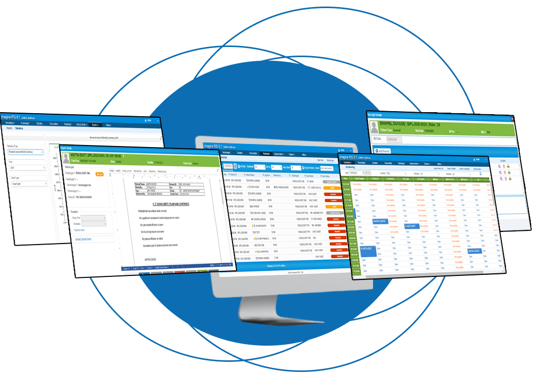 Imagine RIS – SoftLink International